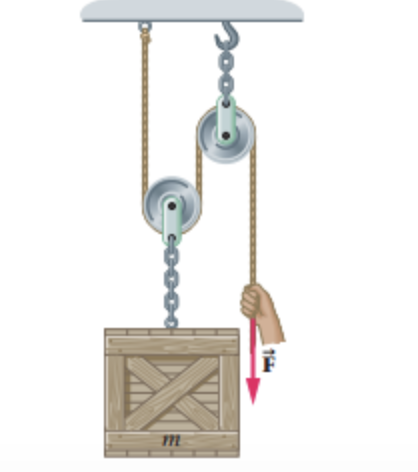Solved Mechanical Advantage The pulley system shown in the | Chegg.com