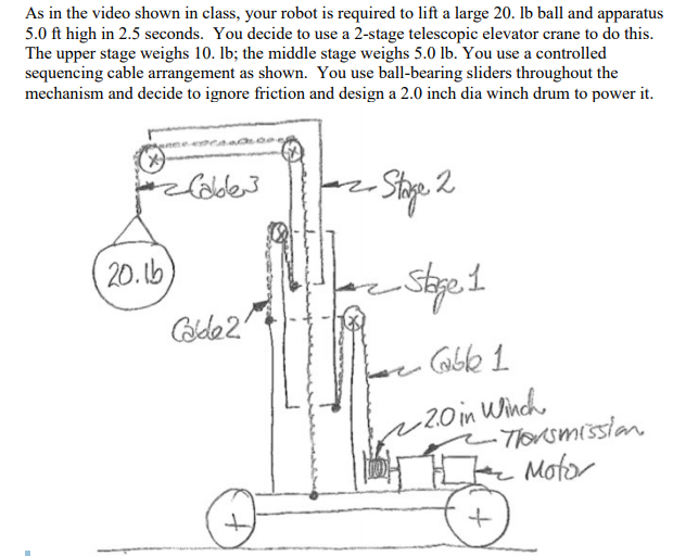 Solved A) How much mechanical output power is required to | Chegg.com
