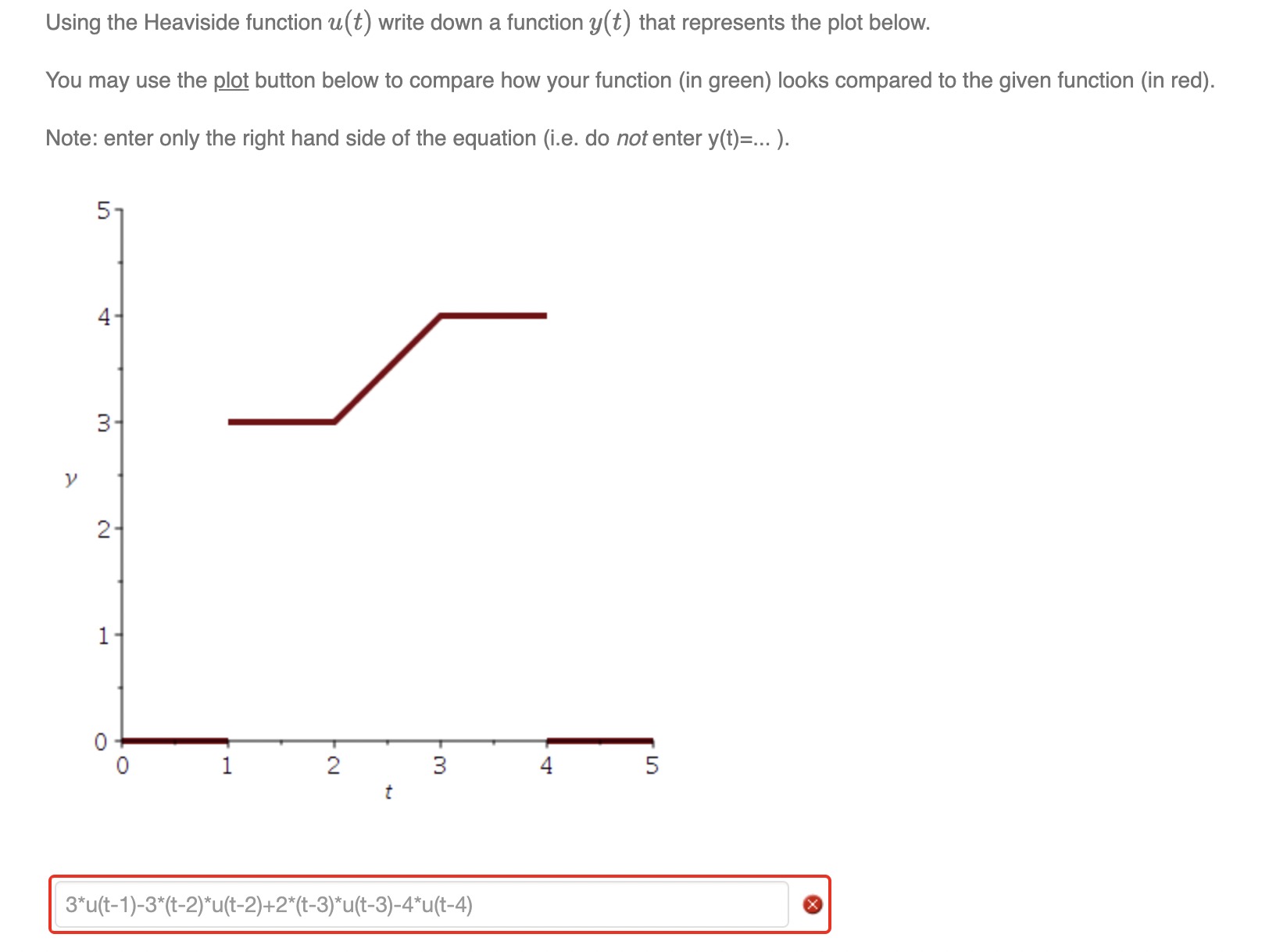 Solved Using the Heaviside function u(t) write down a | Chegg.com