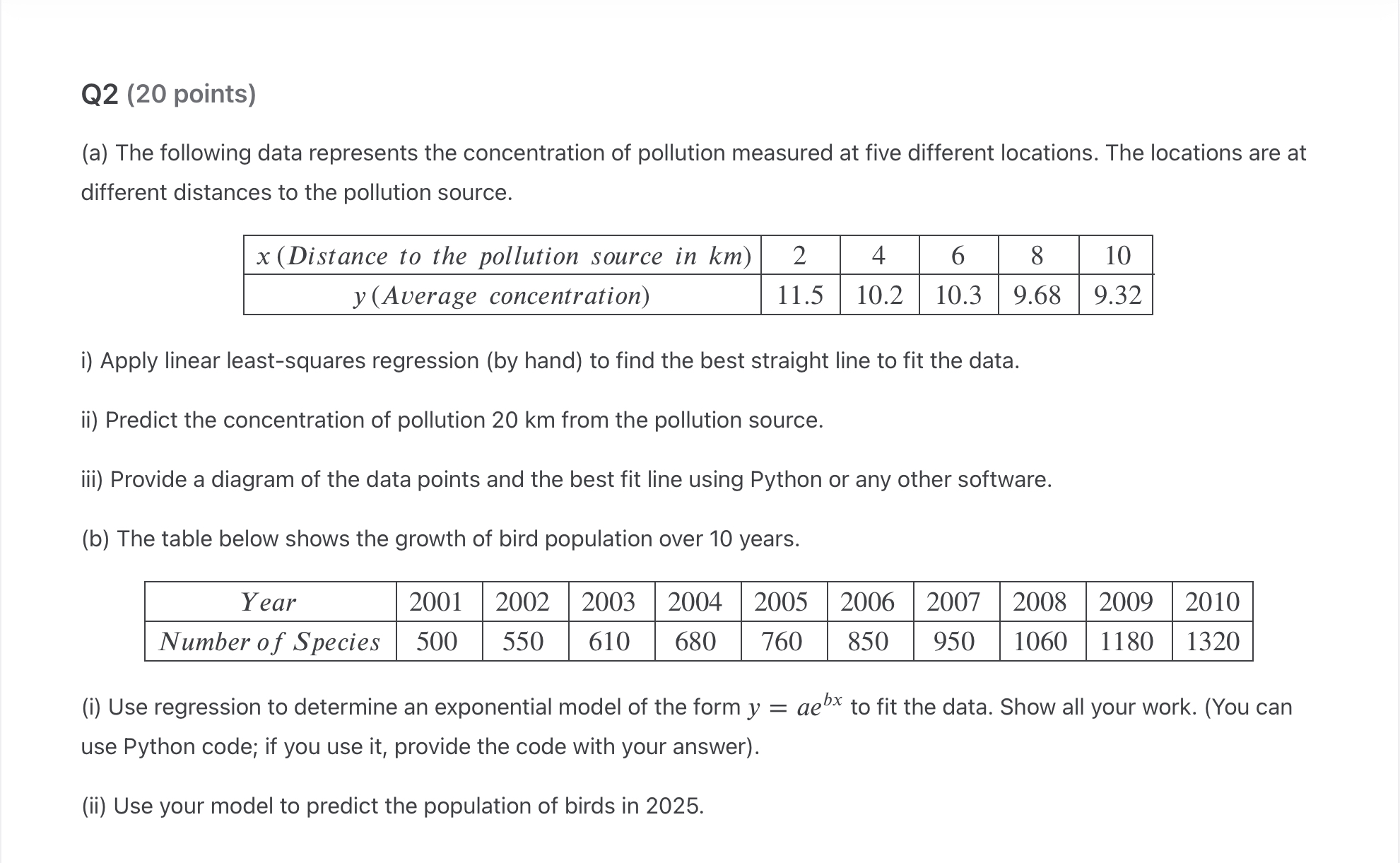 Solved Q2 (20 ﻿points) (a) ﻿The following data represents | Chegg.com