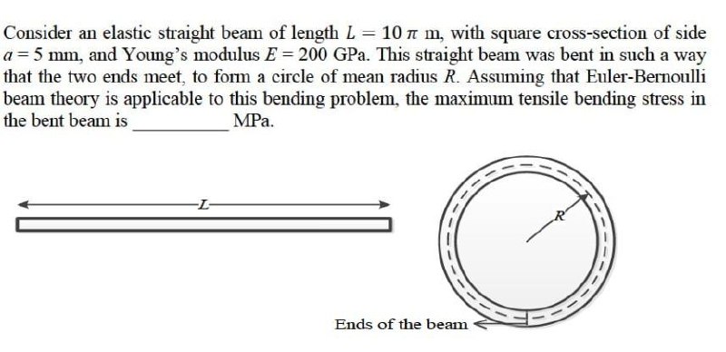 Solved Consider an Elastic Straight beam of Length L=10pi m | Chegg.com