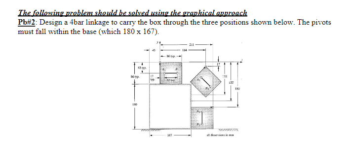 [Solved]: The following problem should be solved using the