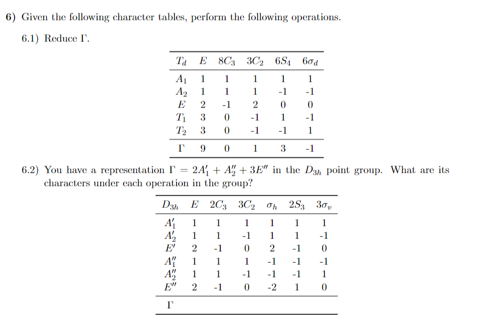 Solved 3) Given the following character tables, perform the | Chegg.com