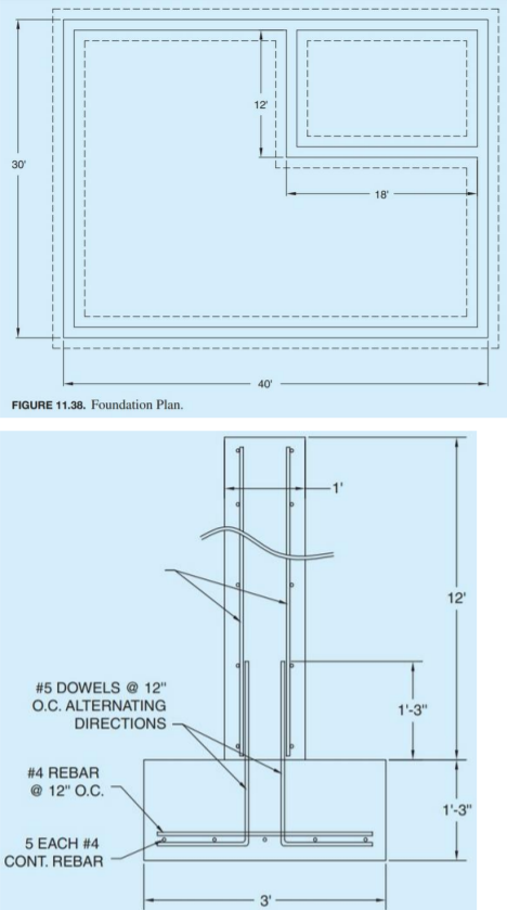 Solved Determine the amount of rebar needed for the | Chegg.com