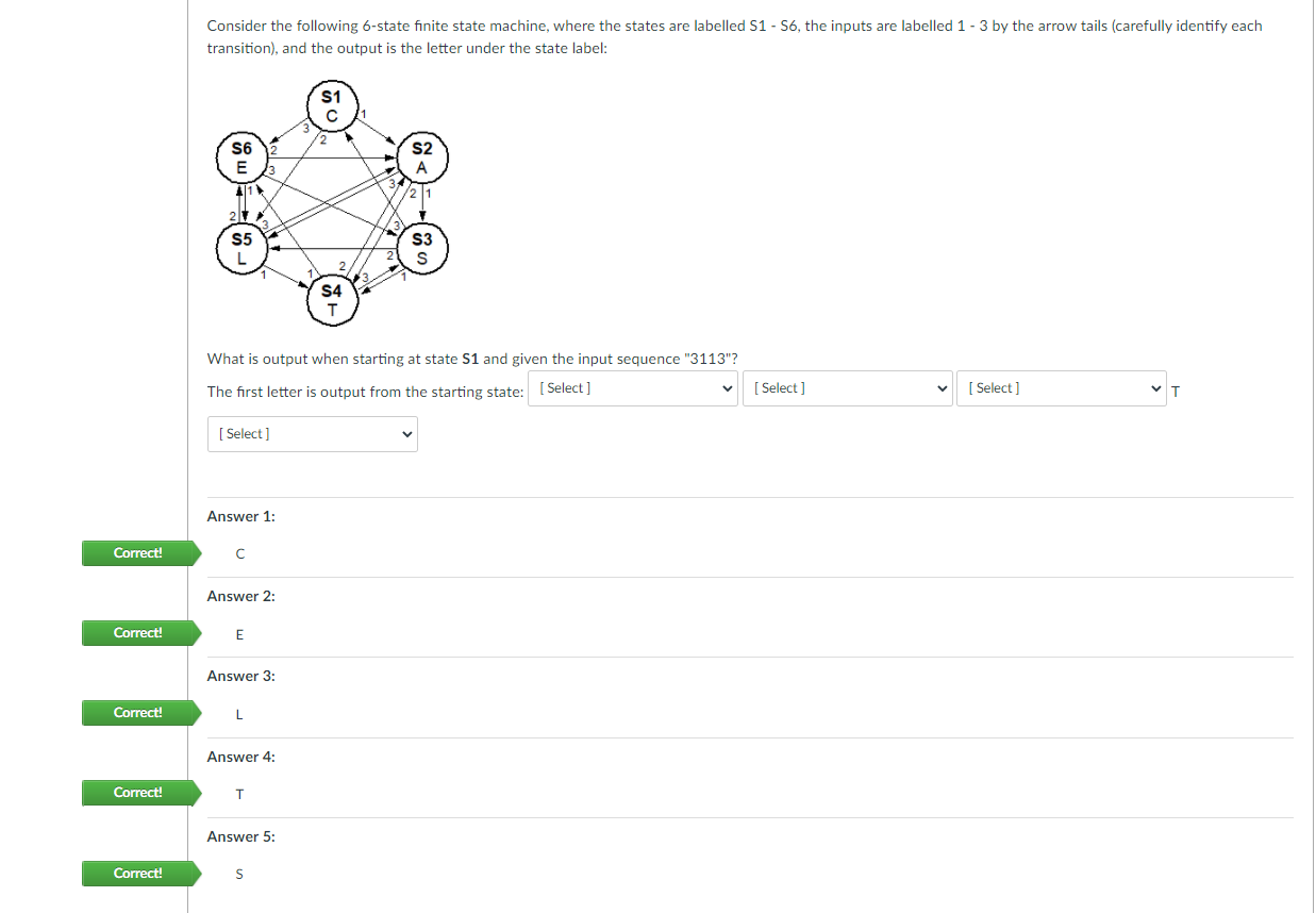 Solved Consider the following 6-state finite state machine, | Chegg.com