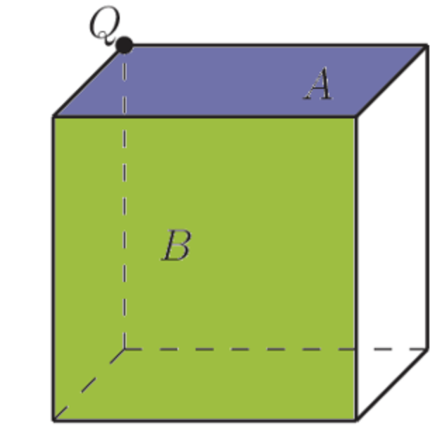 Solved A point charge is positioned at the very corner of a | Chegg.com