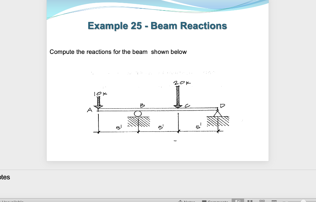 Compute the reactions for the beam shown below | Chegg.com