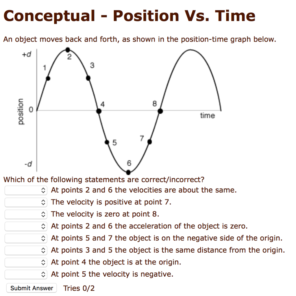Solved Conceptual - Position Vs. Time An object moves back | Chegg.com