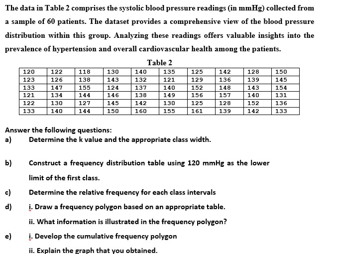 The data in Table 2 ﻿comprises the systolic blood | Chegg.com