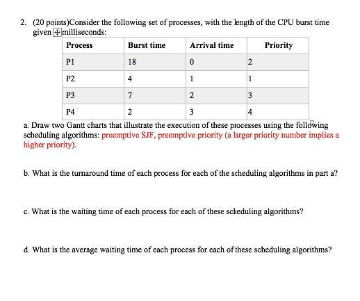 Solved 2. (20 points)Consider the following set of | Chegg.com