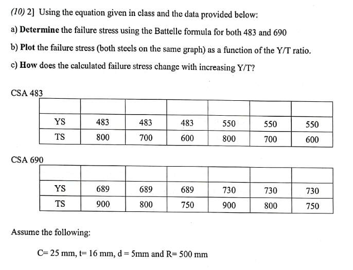 Solved (10) 2] ﻿Using the equation given in class and the | Chegg.com