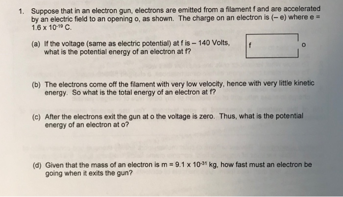 Solved Suppose That In An Electron Gun Electrons Are
