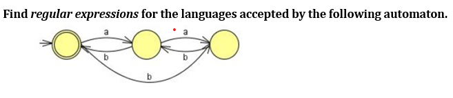 Solved Find regular expressions for the languages accepted | Chegg.com Solved Find regular expressions for the languages accepted | Chegg.com