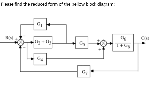 Solved Please find the reduced form of the bellow block | Chegg.com