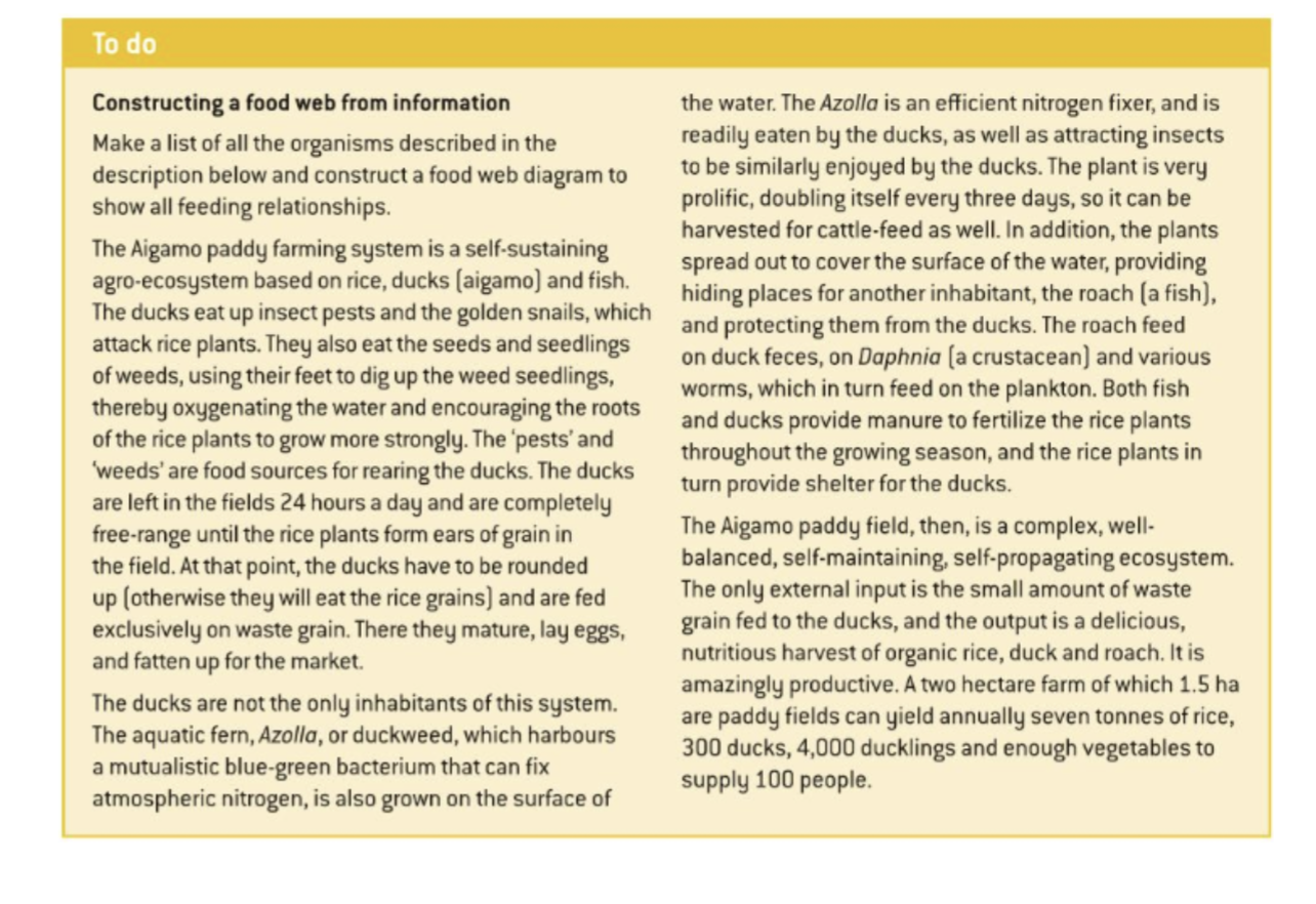 Solved Constructing a food web from information Make a list | Chegg.com