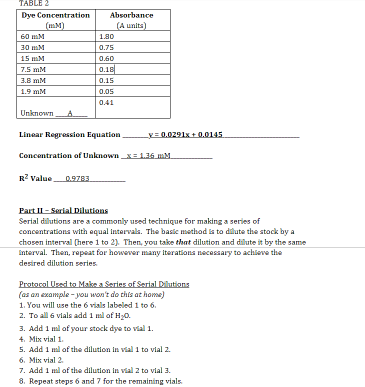 Solved 4. What might be the rationale for why one method | Chegg.com