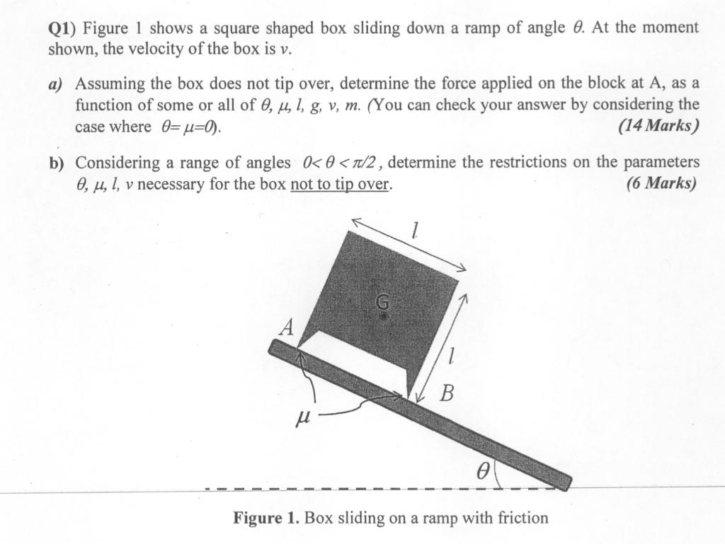 Solved Q1) Figure 1 shows a square shaped box sliding down a | Chegg.com