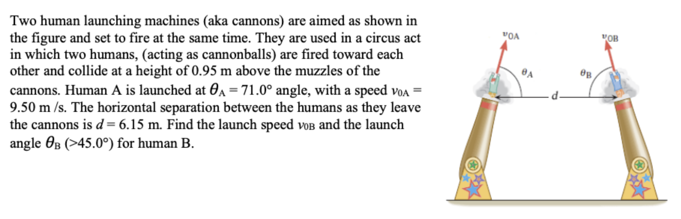 Solved VOA VOB ВА OB Two human launching machines (aka | Chegg.com