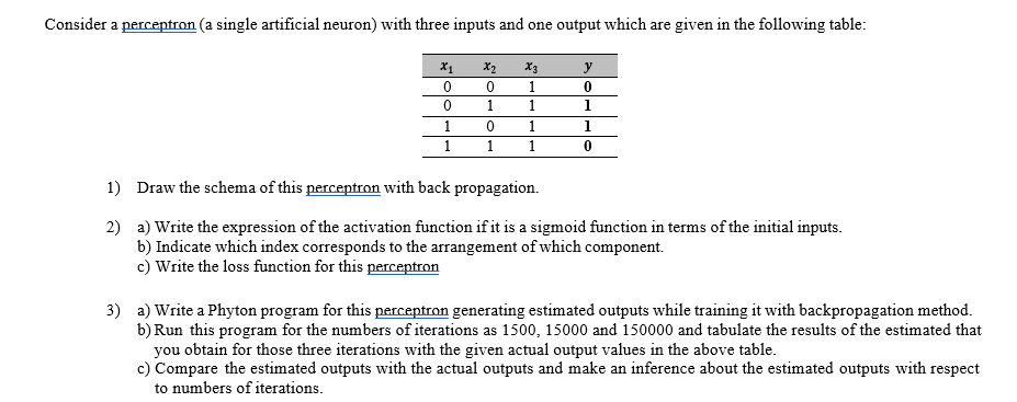 Solved Consider a perceptron (a single artificial neuron) | Chegg.com