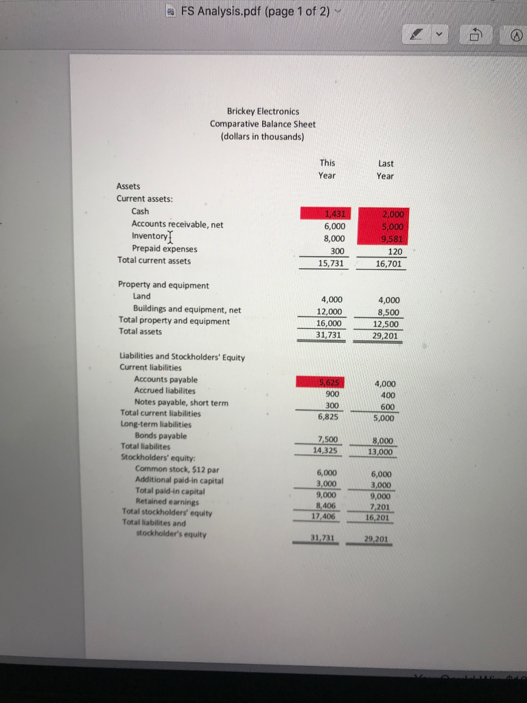 Solved Financial Statement Analysis Project This project | Chegg.com