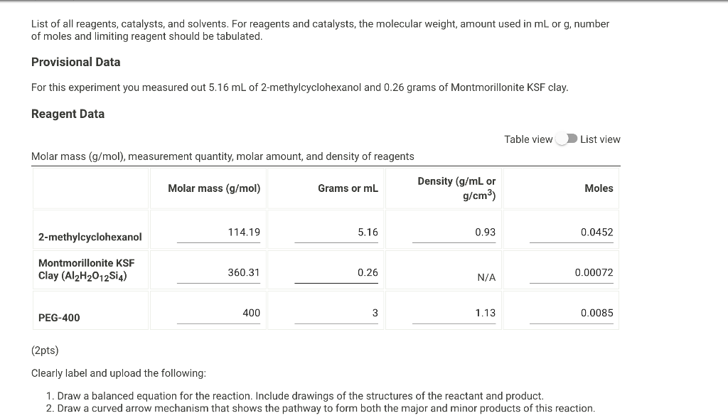 Solved List of all reagents, catalysts, and solvents. For | Chegg.com
