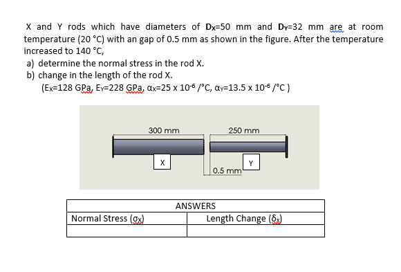 Solved X and Y rods which have diameters of Dx=50 mm and | Chegg.com