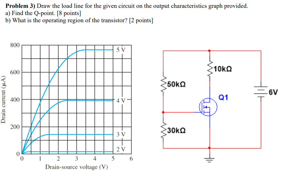 Solved Problem 3) Draw the load line for the given circuit | Chegg.com