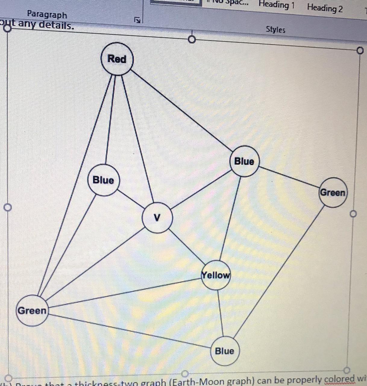 Solved Use a single Kempe chain switch to properly 4-color | Chegg.com