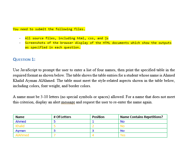Solved note:pls do it as it described exactly if u cant pls | Chegg.com