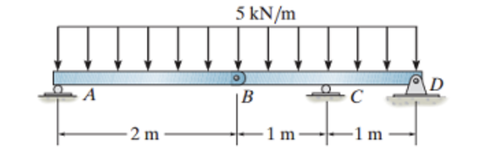 Solved Having trouble with the pearson grading program. Let | Chegg.com