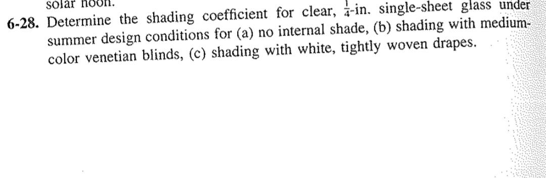 Solved solar 6-28. Determine the shading coefficient for | Chegg.com