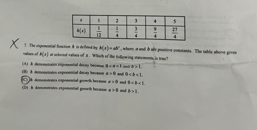Solved 7. The exponential function h is defined by h(x)=abx, | Chegg.com