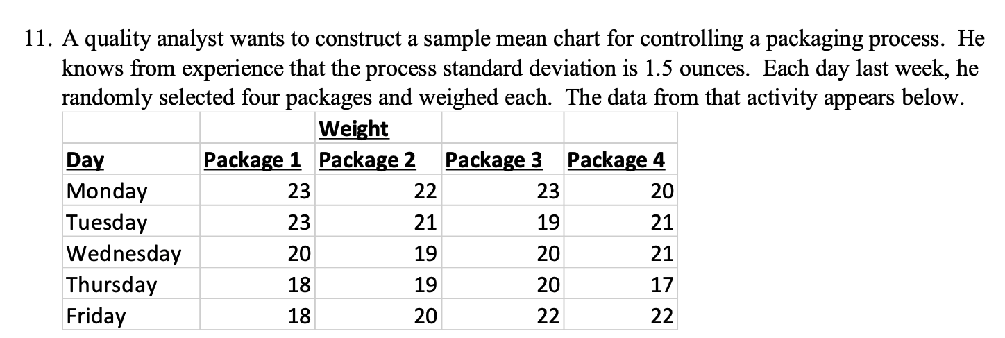 Solved PLEASE ANSWER ALL OF THE FOLLOWING QUESTIONS!!! USE | Chegg.com