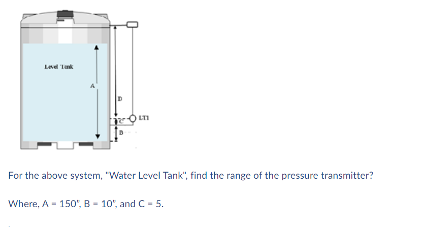 Solved For the above system, "Water Level Tank", find the | Chegg.com