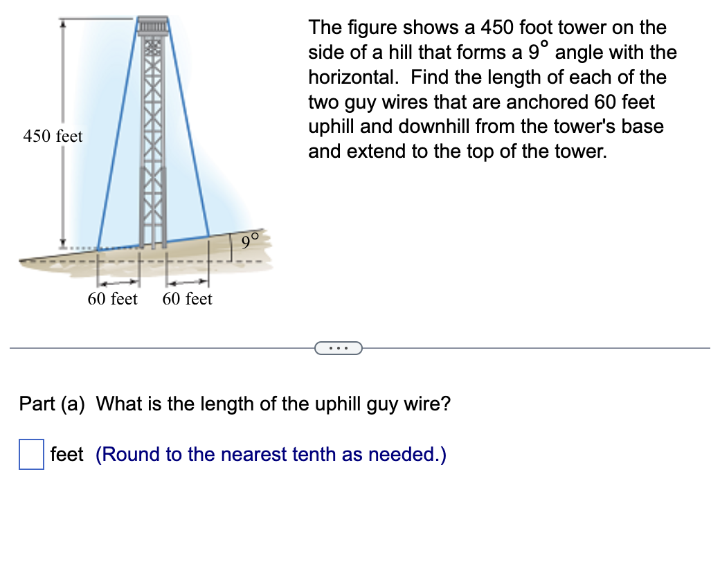 Solved The figure shows a 450 foot tower on the side of a | Chegg.com