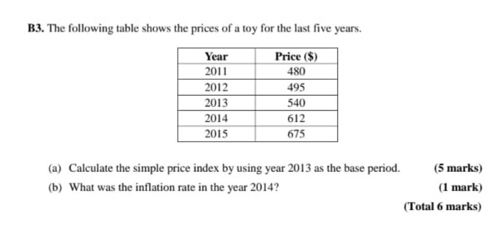 Solved B3. The following table shows the prices of a toy for | Chegg.com