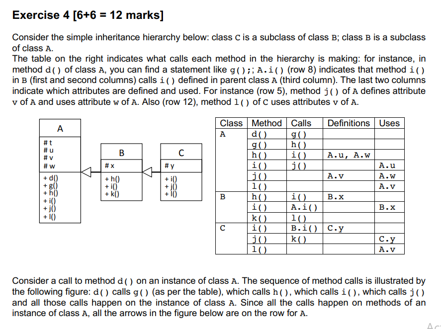 Exercise 4 [6+6 = 12 marks] Consider the simple | Chegg.com