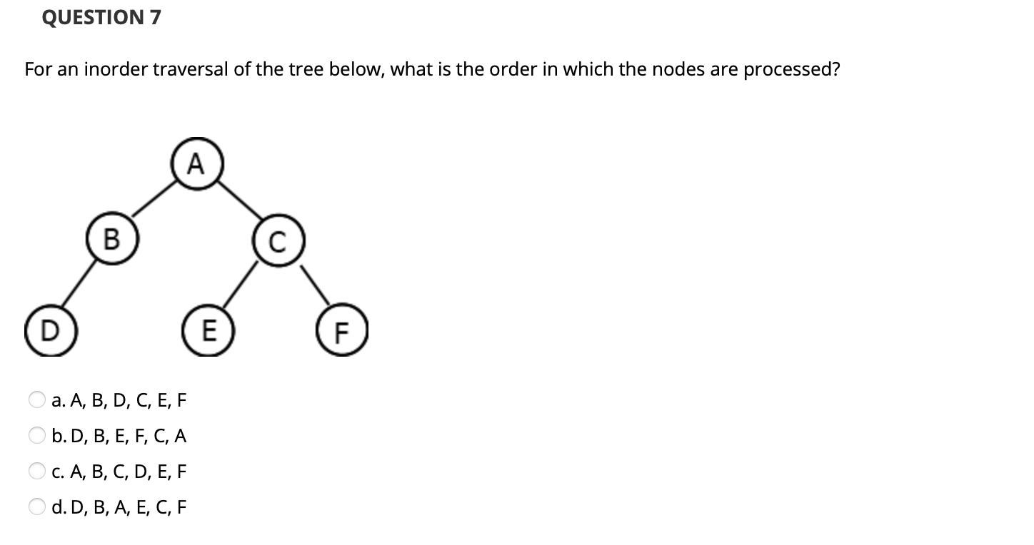 Solved QUESTION 7 For an inorder traversal of the tree | Chegg.com