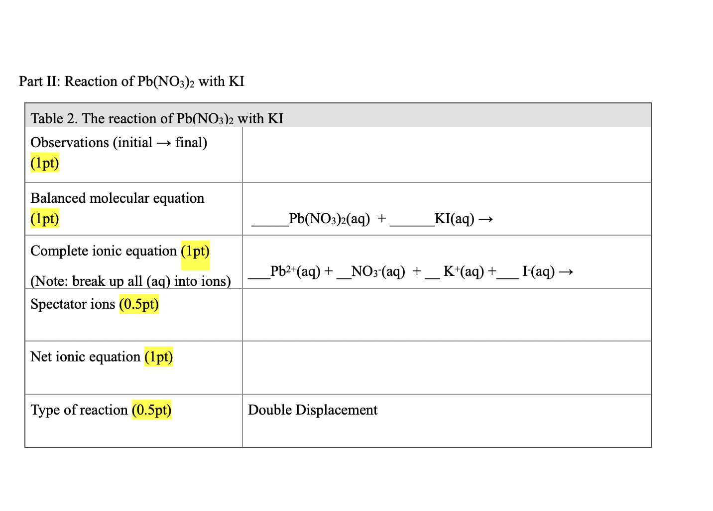Solved Part II: Reaction of Pb(NO3)2 with KI | Chegg.com