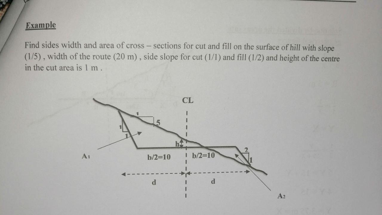 Solved Example Find sides width and area of cross-sections | Chegg.com