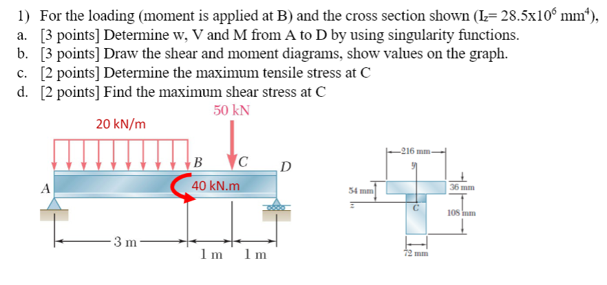 Solved 1) For the loading (moment is applied at B ) and the | Chegg.com