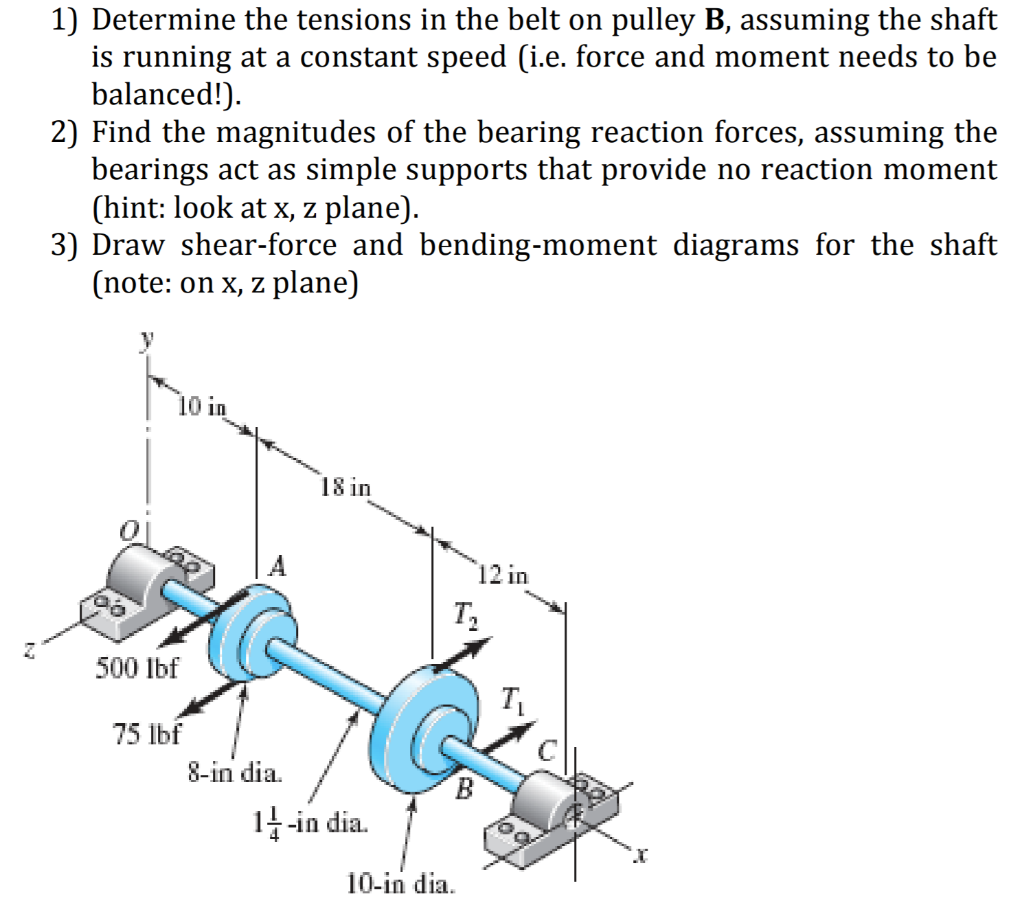 Solved 1) Determine the tensions in the belt on pulley B, | Chegg.com
