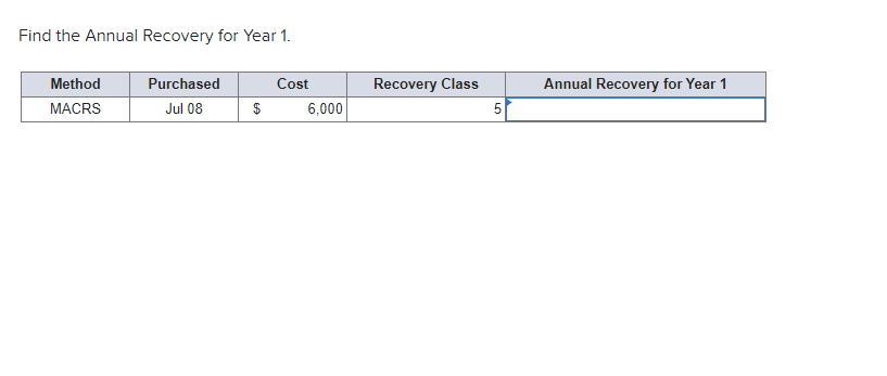 Solved Find the Annual Recovery for Year 1. Recovery Class | Chegg.com