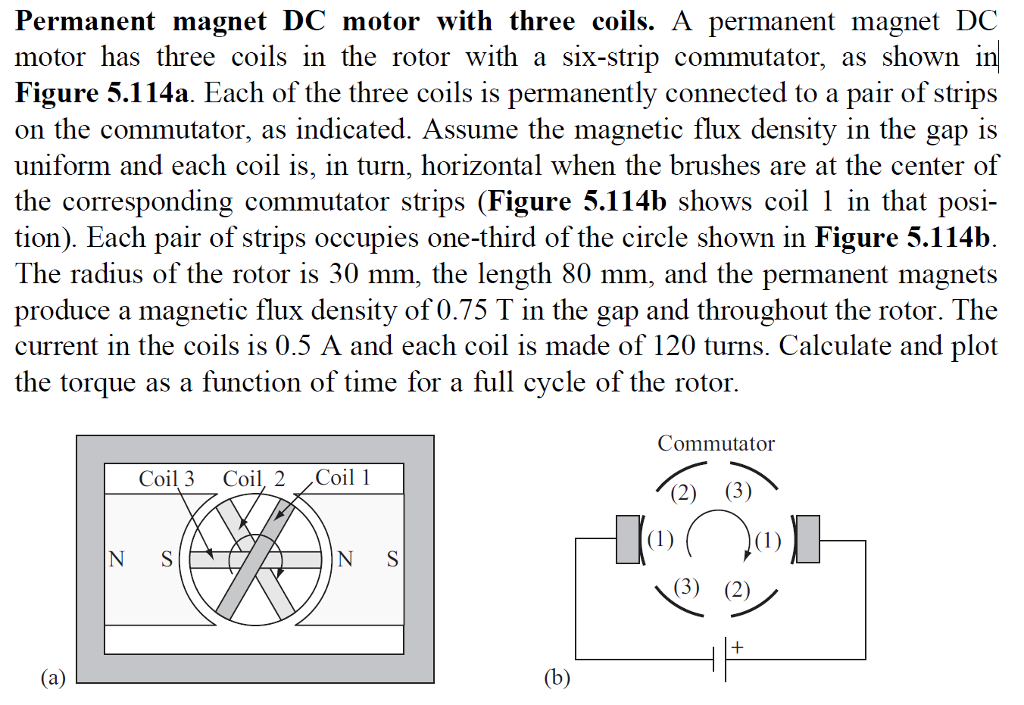 Solved Permanent magnet DC motor with three coils. A | Chegg.com