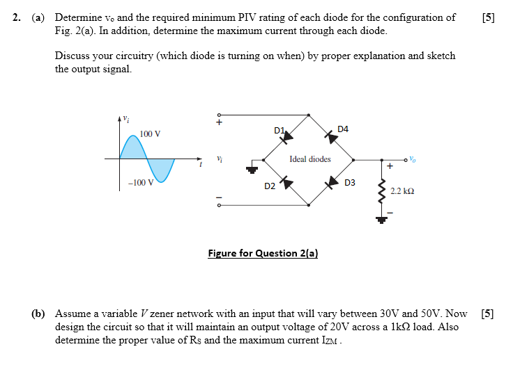 Solved Vo [5] 2. (a) Determine V, and the required minimum | Chegg.com