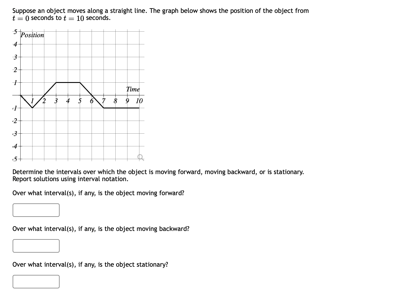 Solved Suppose An Object Moves Along A Straight Line The