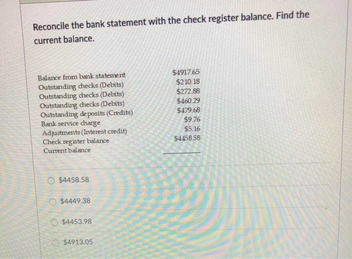 Solved Reconcile the bank statement with the check register | Chegg.com