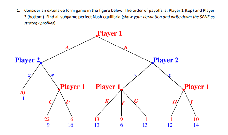 Solved 1. Consider an extensive form game in the figure | Chegg.com