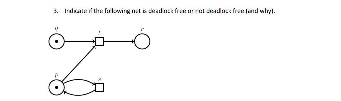 Solved 3. Indicate if the following net is deadlock free or | Chegg.com