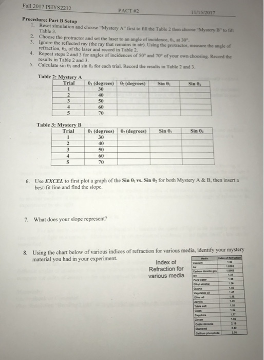 Solved Fall 2017 PHYS2212 PACT #2 11/15/2017 Procedure: Part | Chegg.com Solved Fall 2017 PHYS2212 PACT #2 11/15/2017 Procedure: Part | Chegg.com